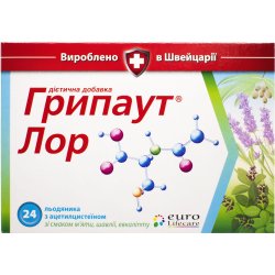 Лорект спрей у флаконі, 30 мл : інструкція, ціна, відгуки, аналоги ...